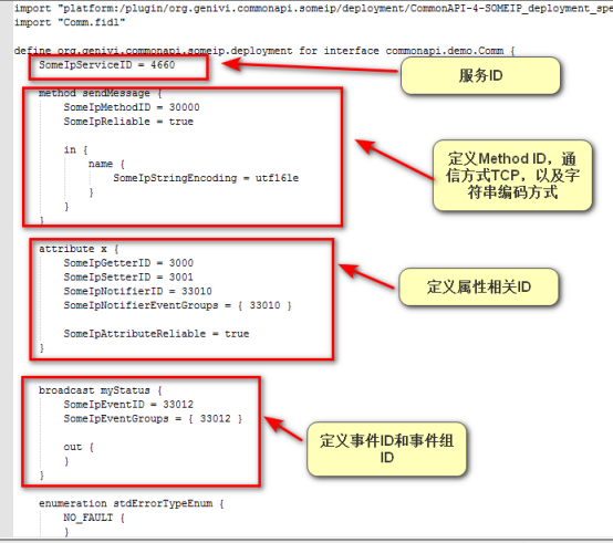 SOMEIP环境搭建以及Demo详细介绍_someip demo-CSDN博客