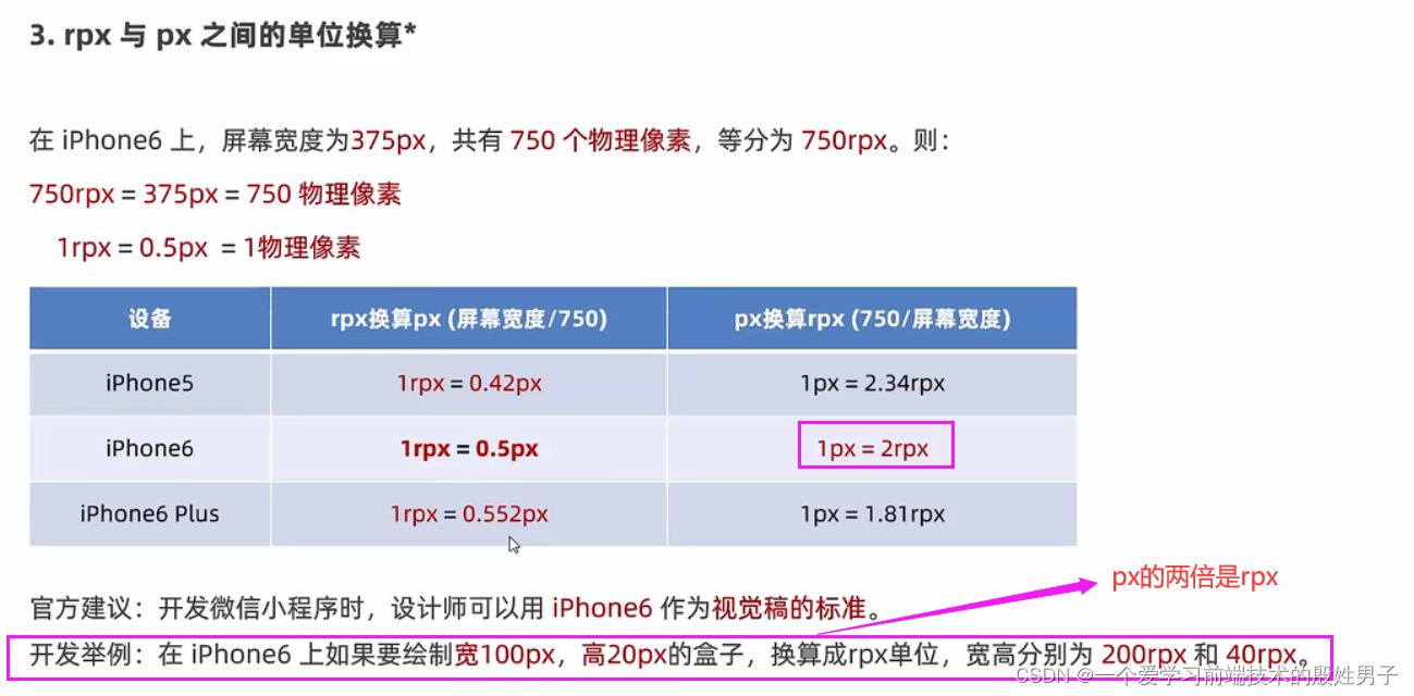 Day03---【wxss与css的关系】【rpx与px的区别】_微信开发者工具wxss样式展示为px,不为rpx-CSDN博客