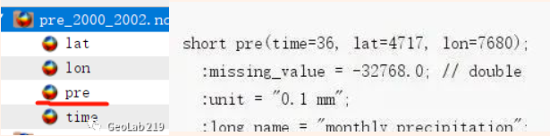 代码分享 Python | 批量nc文件转tif_nc转tif-CSDN博客