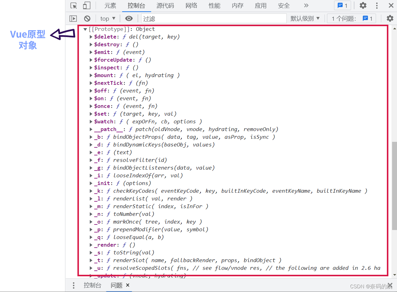 Vue前端框架 —— Vue 实例中 El 和 Data 的两种写法vue中data和el Form Csdn博客