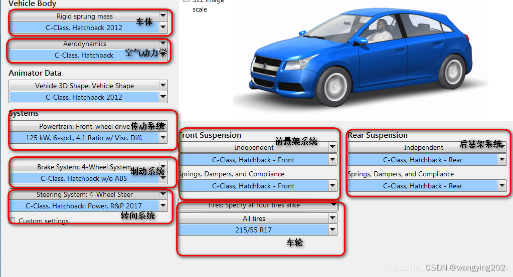 CarSim-车辆模型-CSDN博客