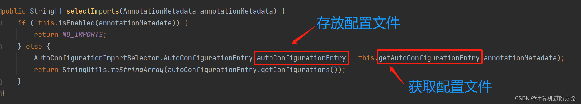Springboot自动装配原理（源码篇）springboot 源码自动装配 Csdn博客