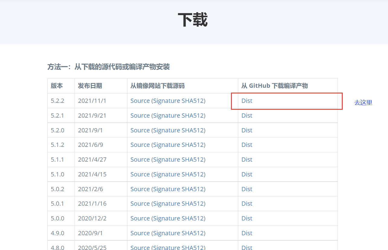 Spring boot 项目（十六）——mybatis-plus + mysql 实现echarts可视化_springboot项目引入echarts,并使用mysql,mybatisplus ...
