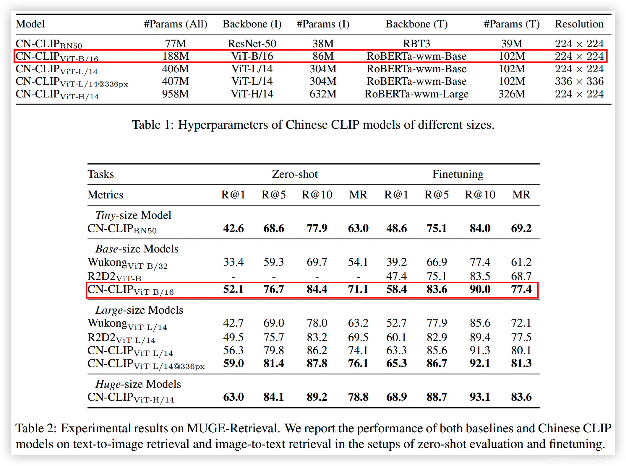 Chinese CLIP原理及实践(更新中)-CSDN博客