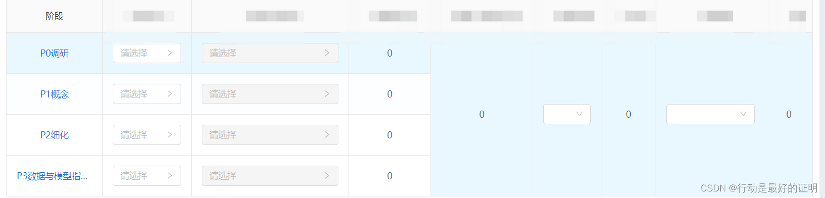 vue a-table合并单元格并且写入选择框_a-table customcell-CSDN博客