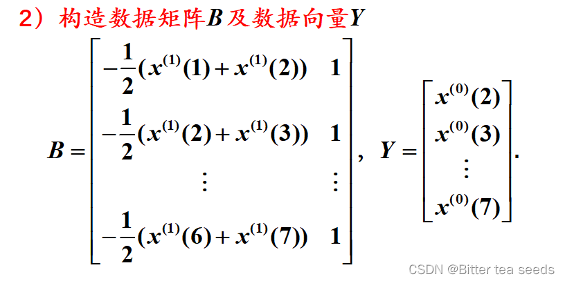 数学建模算法与应用:预测模型(2)灰色预测模型数学建模灰色预测模型案例 Csdn博客