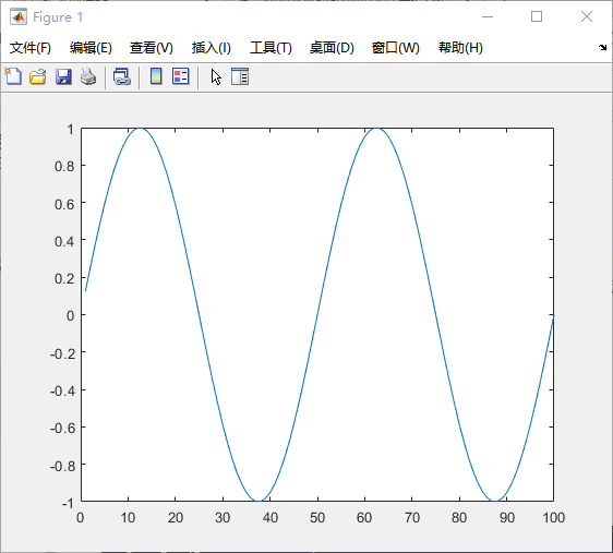 MATLAB 提取fig文件中数据的通用方法_figgure-CSDN博客