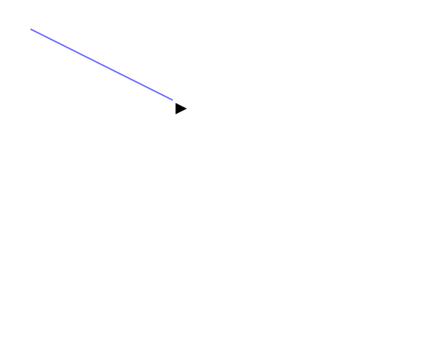 svg标记marker_svg marker-CSDN博客