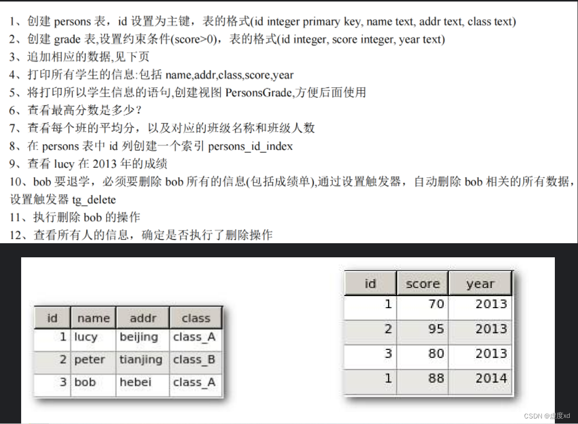 Sqlite3数据库练习sqlite基本数据库命令练习题 Csdn博客