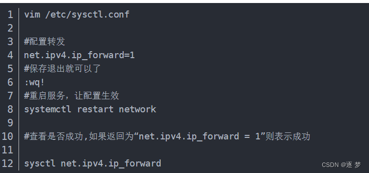 Docker 容器启动成功 外部访问不到原因 Docker端口无法访问的原因 Csdn博客