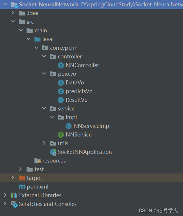 Springboot+Pytorch+React实现基于神经网络的图像识别系统_spring pytorch-CSDN博客