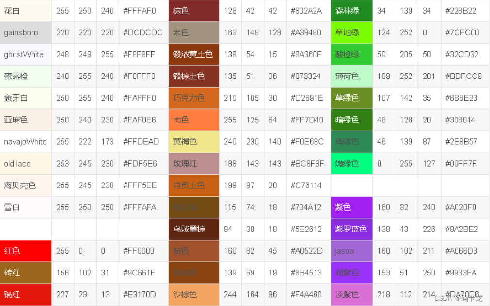 RGB颜色表_rgb颜色代码-CSDN博客