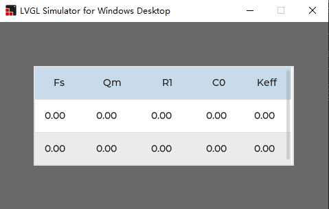 LVGL8中的table显示浮点数_lvgl table-CSDN博客