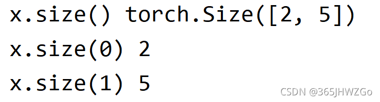 比较tensorsize和tensorshape中的区别和numpy中size和shape的区别 Csdn博客