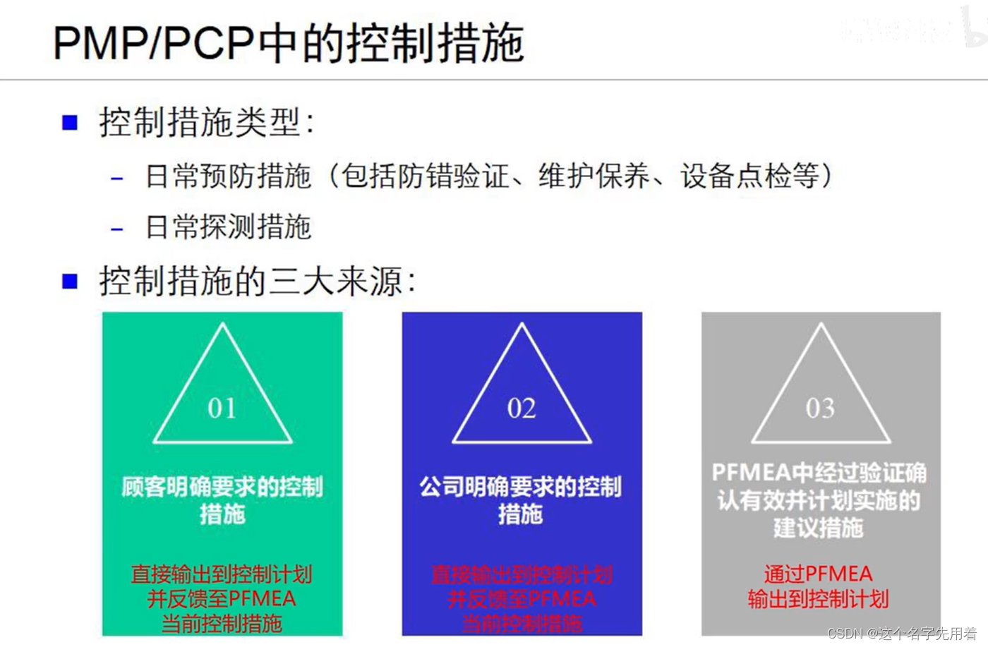 控制计划PCP_样件控制计划 pcp-CSDN博客