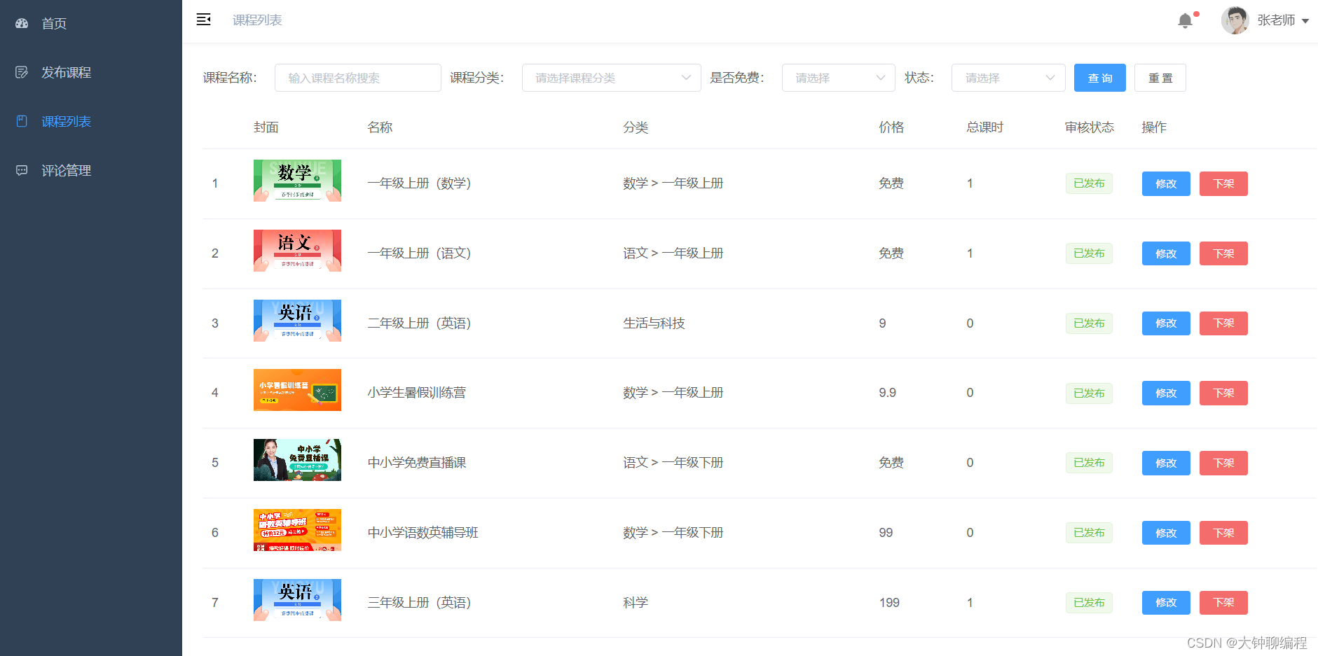 计算机毕业课程设计系列基于springbootvue的在线教育学习平台springboot Vue在线教育平台 Csdn博客 4339