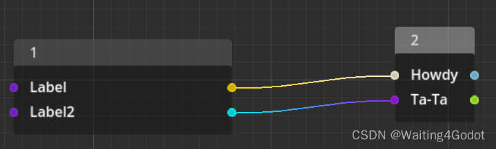 GraphEdit 与 GraphNode_graphedit.exe-CSDN博客