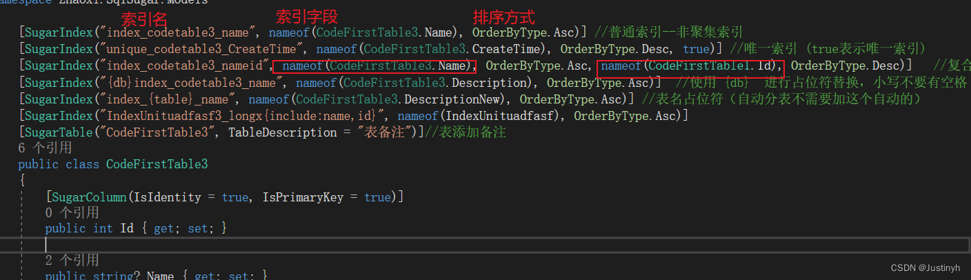 Sqlsugar 表到实体、实体到表及库表操作sqlsugar Entity生成表 Csdn博客 5440