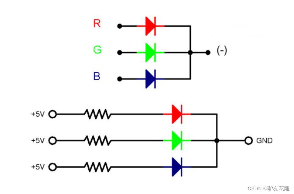 【雕爷学编程】Arduino动手做（28）--- KY-009全彩LED 5050 RGB模块3_三色led灯模块参数-CSDN博客