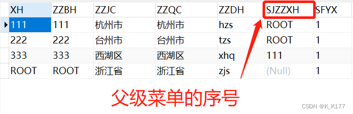 后台返回树形结构数据给前端 算法业务成递归 处理 树形结构返回前段 Csdn博客