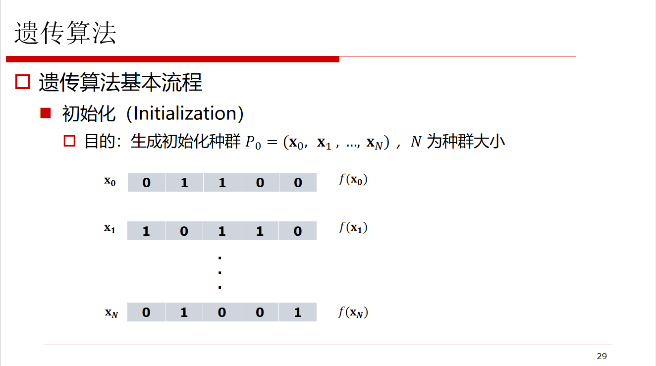 Python——遗传算法简介及其在二次分配中的运用（含详细源代码）_二次分配问题-CSDN博客