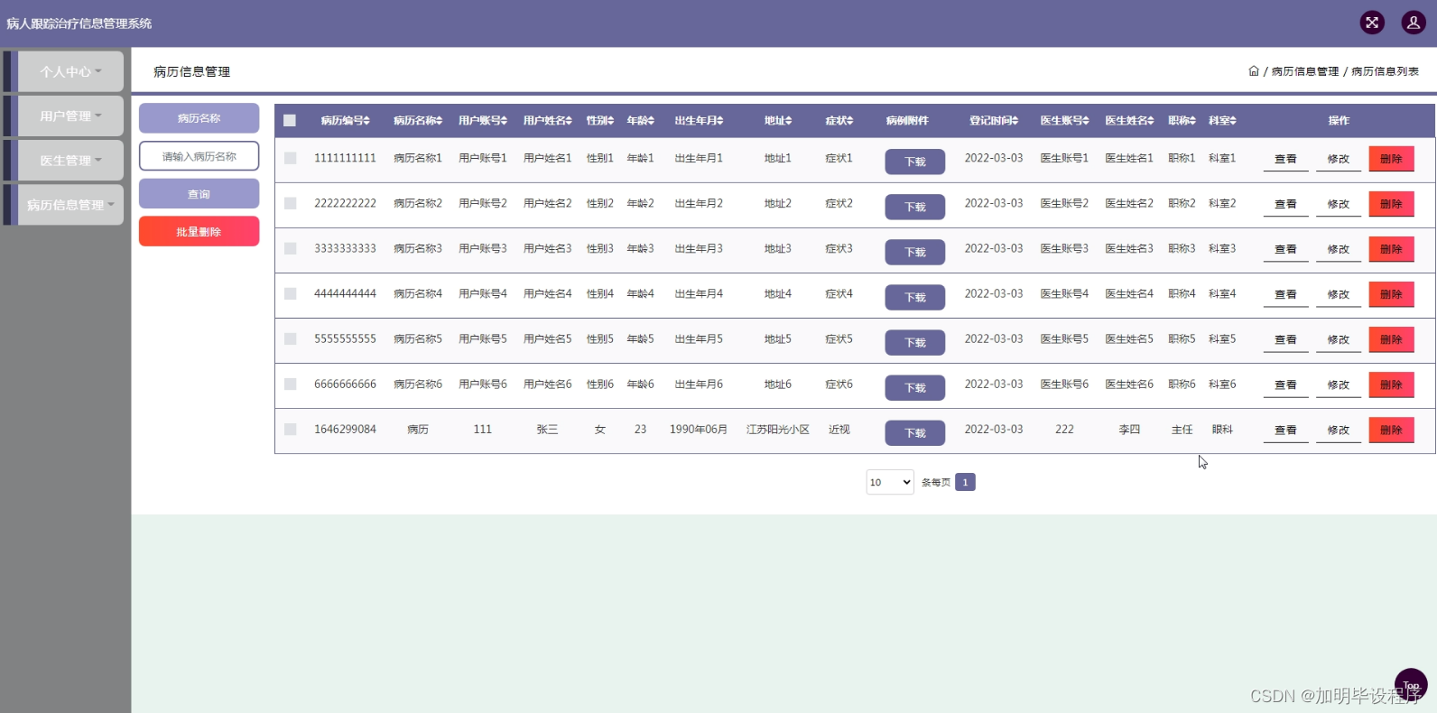 毕设项目:病人跟踪治疗信息管理系统jspjavaspringmvcmysqlmybatis医院病人跟踪治疗系统 Csdn博客
