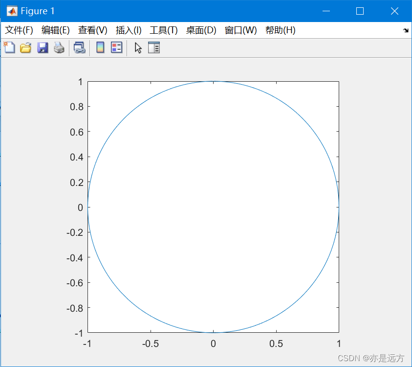 Matlab画圆且坐标轴图片等比例显示matlab坐标轴等比例 Csdn博客