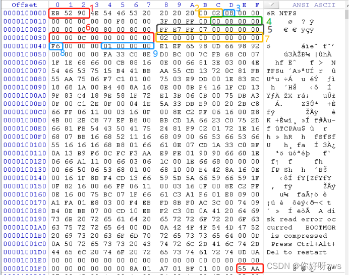 Windows下NTFS文件系统创建与结构概览及DBR字节分析（基于Windows）_ntfs dbr-CSDN博客