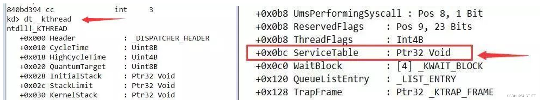 API钩取技术研究（四）——SSDT Hook-CSDN博客