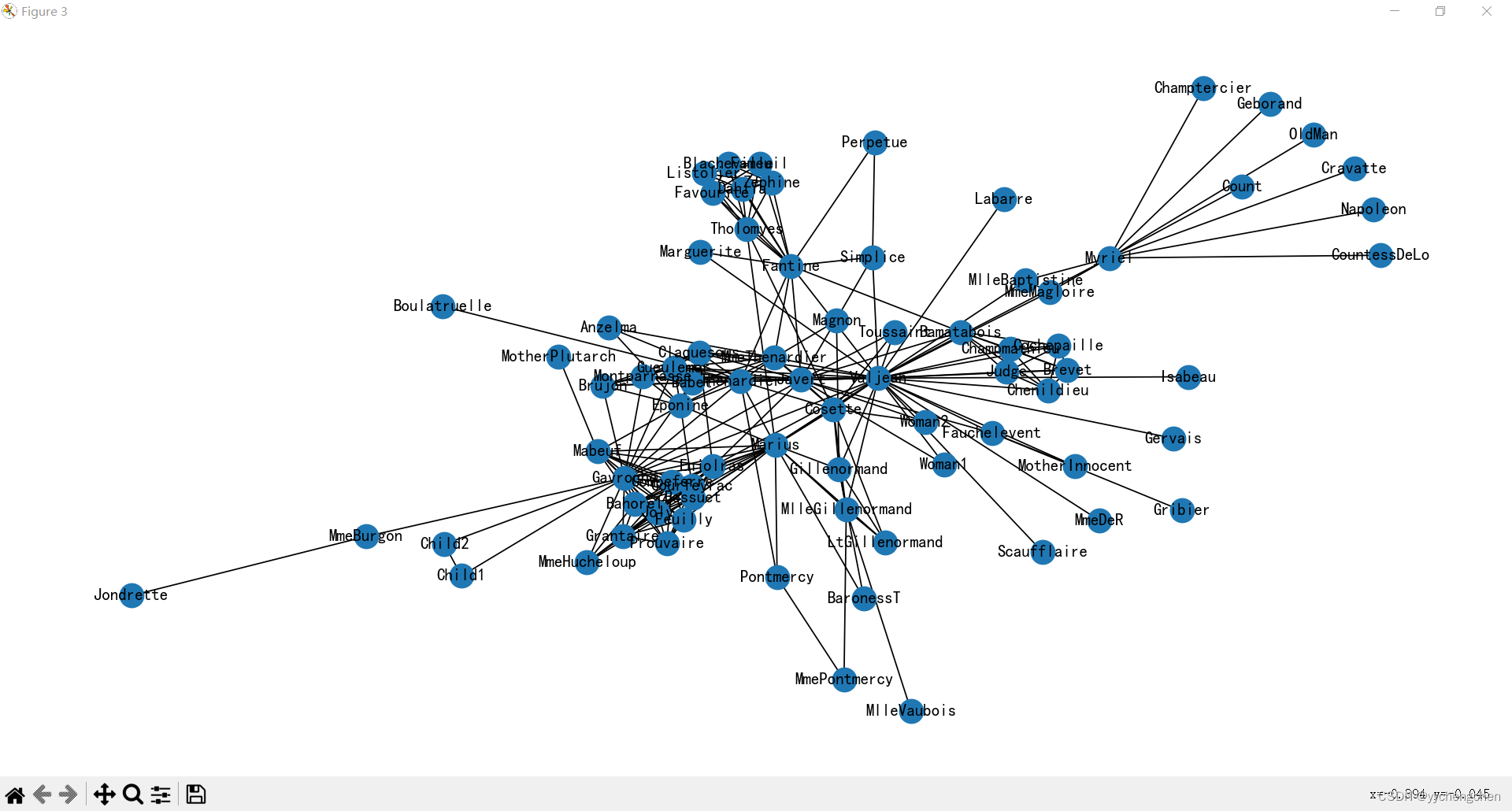 斯坦福cs224w图机器学习task03networkx工具包实战图机器学习networkx代码实战 Csdn博客 