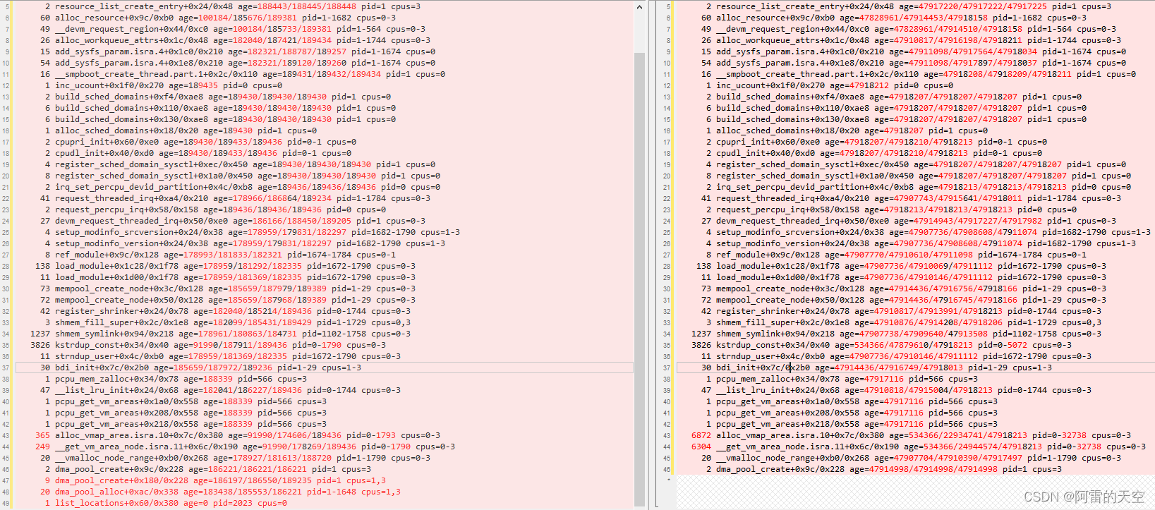 内核内存泄露_kmalloc 泄露-CSDN博客