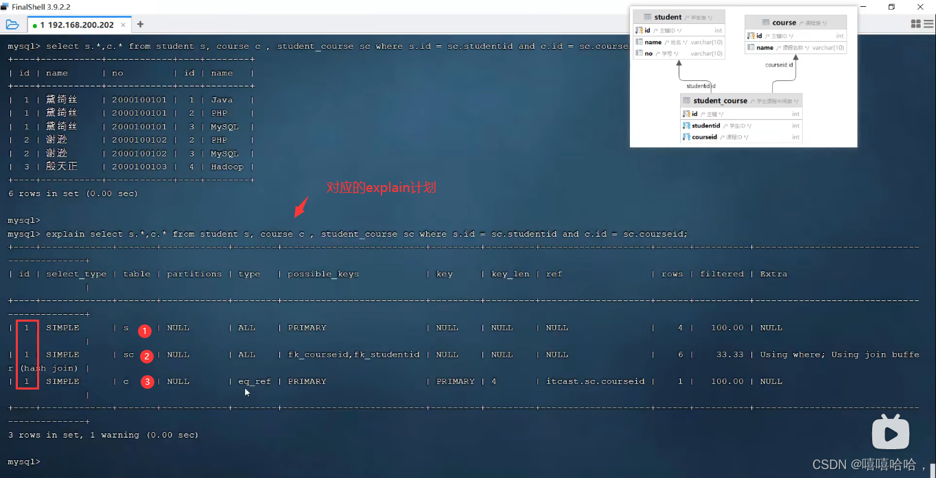 78 21 进阶 索引 性能分析 Explain Csdn博客 