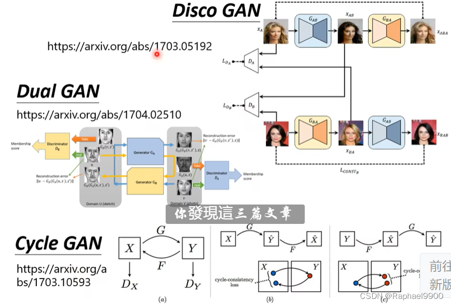 【学习】GAN_为什么divergence小objective function有关-CSDN博客