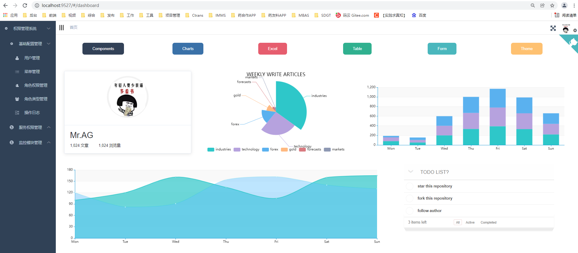 Cloud-Platform 开源项目环境搭建及运行_cloud-platform 最新版-CSDN博客