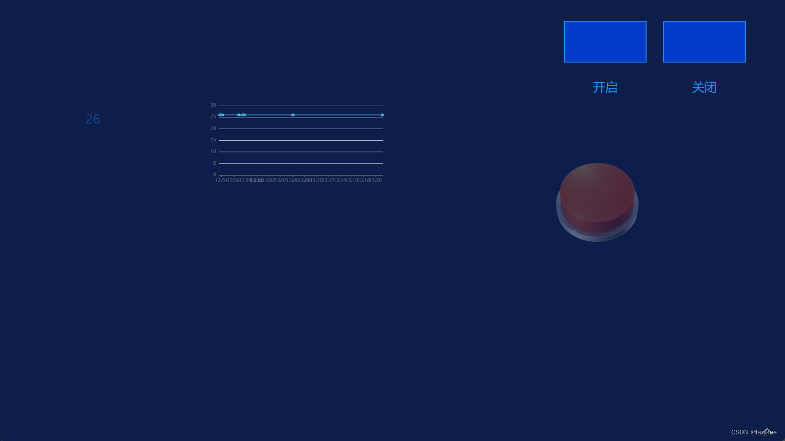 Zk View平台对接mqtt，实现继电器远程开关与dht11温湿度采集与传输，通过zk View低代码web组态平台快速接入，实现大屏可视化 Csdn博客