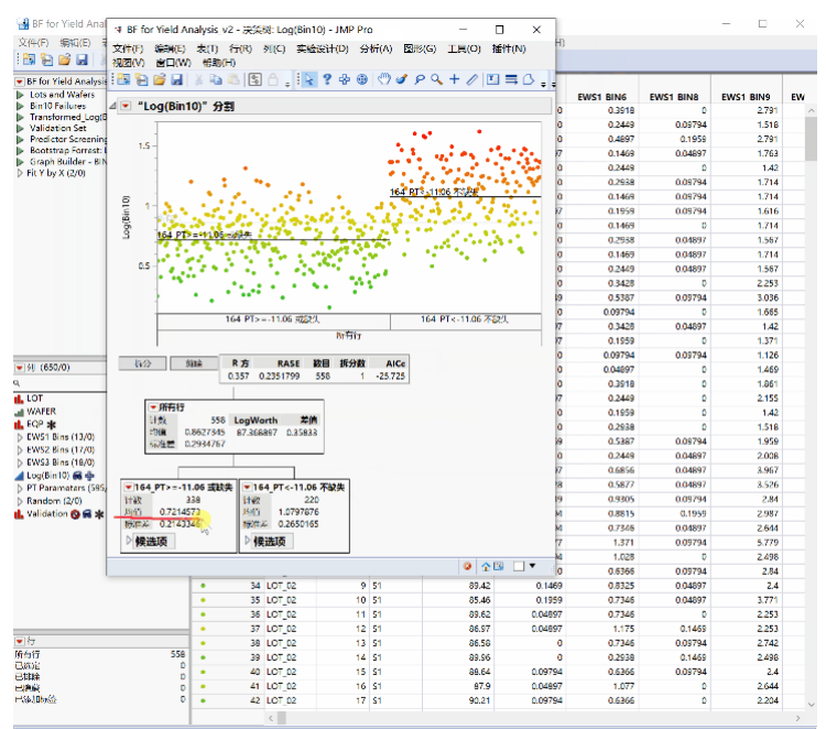 案例 | 基于JMP的机器学习，解决半导体良率问题_jmp将mapping图叠加_JMP数据分析的博客-CSDN博客