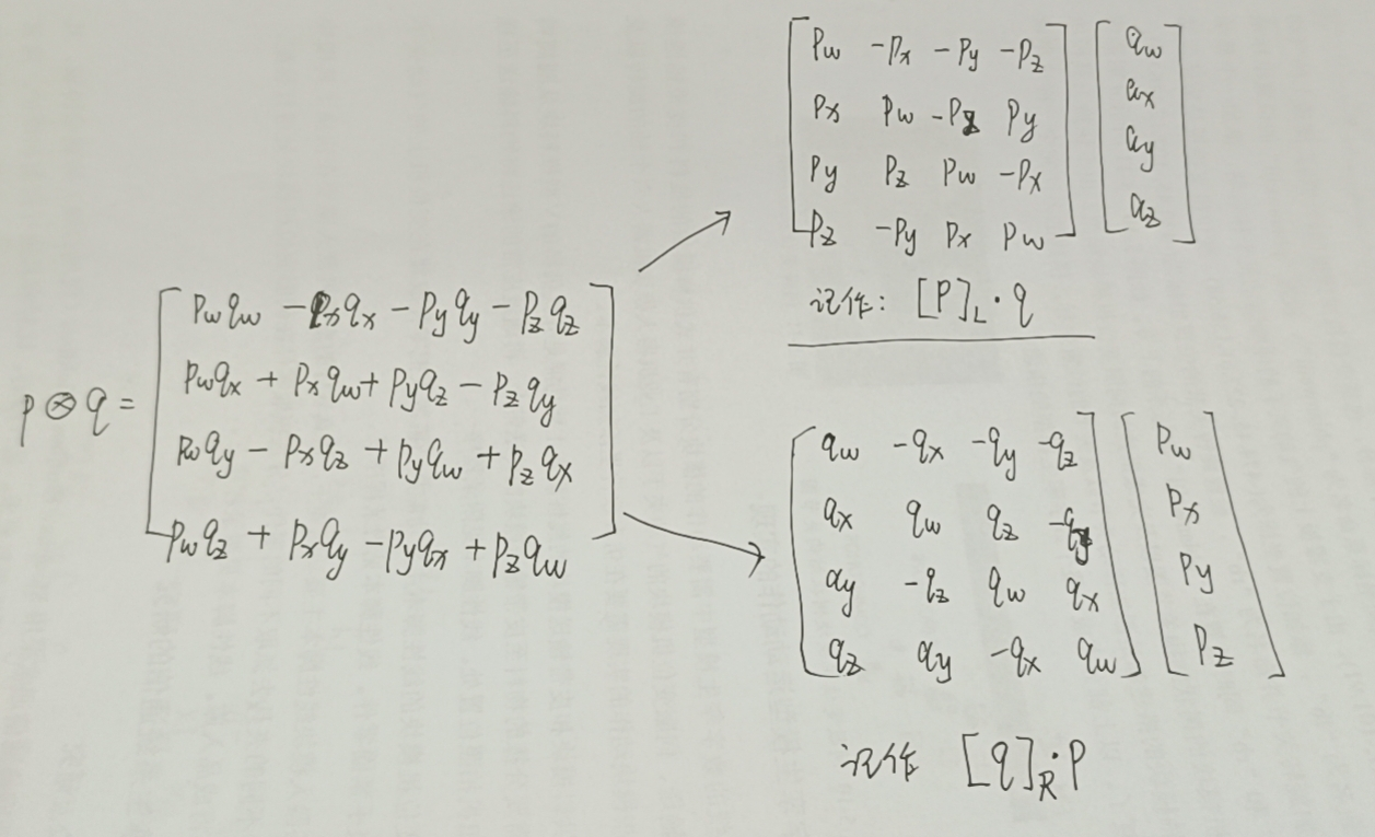 VINS-mono之IMU预积分（IMU连续时间积分和四元数求导）_imu四元数倒数放商城-CSDN博客