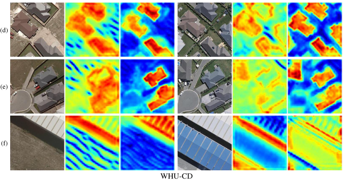 【论文笔记】Remote Sensing Image Change Detection with Transformers-CSDN博客