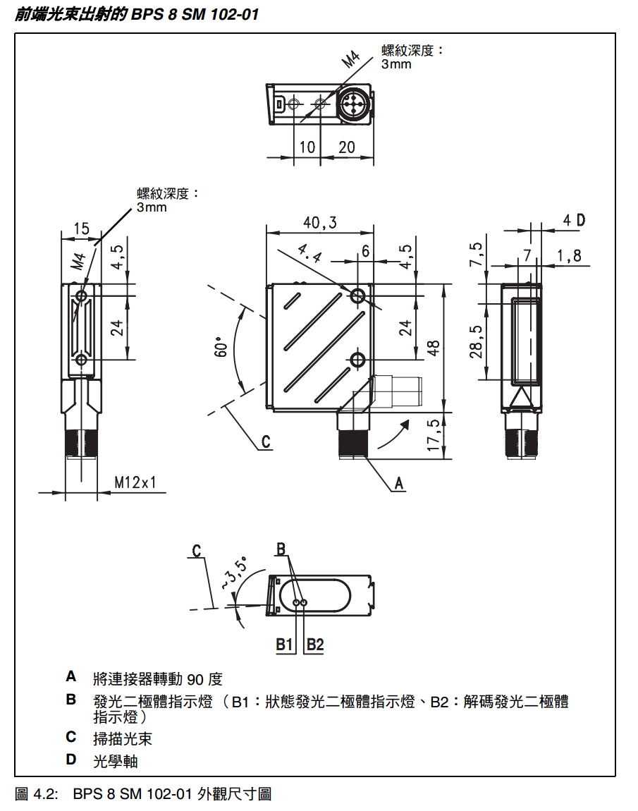 劳易测条形码OP-BPS8使用说明_劳易测激光条码调试说明-CSDN博客