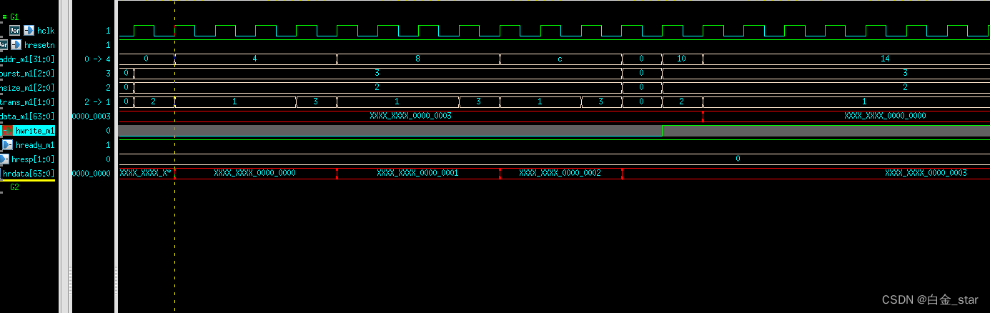 Synosys ahb vip环境与SINGLE,INCR,WRAP transaction 配置_ahb vip master发送 ...