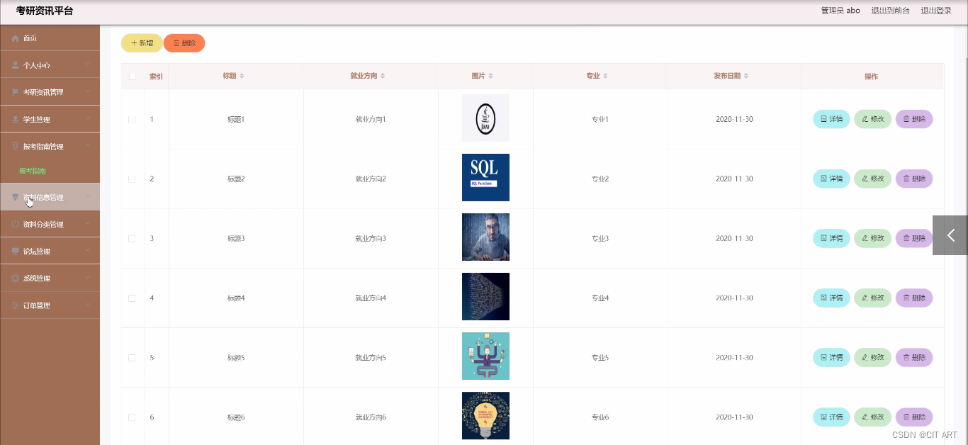 【java毕业设计】基于spring Bootmysql的考研资讯平台系统设计与实现（程序源码毕业论文） 考研资讯平台考研资料系统的设计与实现 Csdn博客