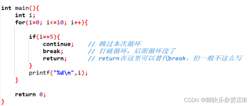C语言重点笔记三——函数(函数的用法、如何封装函数、函数返回值return的介绍、特殊函数(递归函数)等)c语言如何封装一个函数 Csdn博客