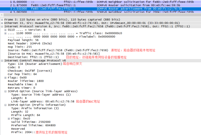 IPv6 基本原理详解介绍-CSDN博客