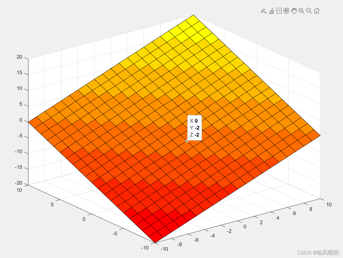 MATLAB 绘制八阶多种颜色图组合的Colorcube_matlab配色8色方案-CSDN博客