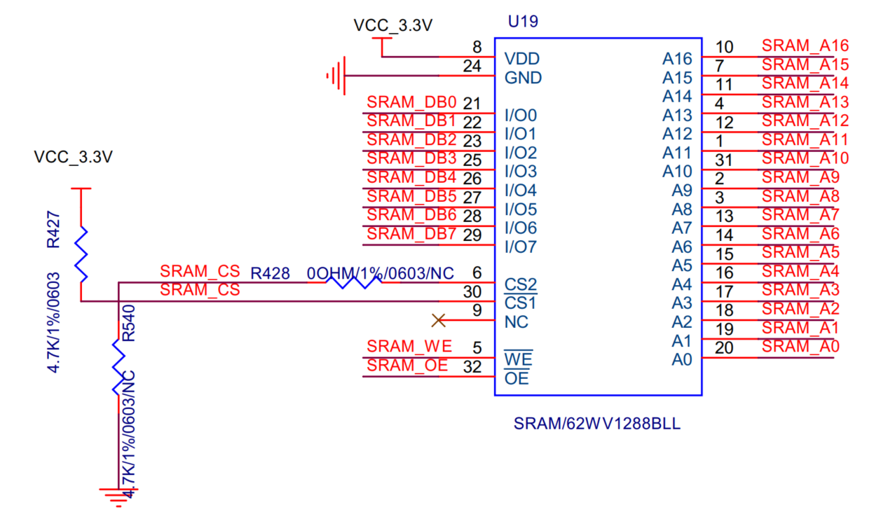 STM32F429调试SRAM驱动问题排查_stm32 lvds-CSDN博客