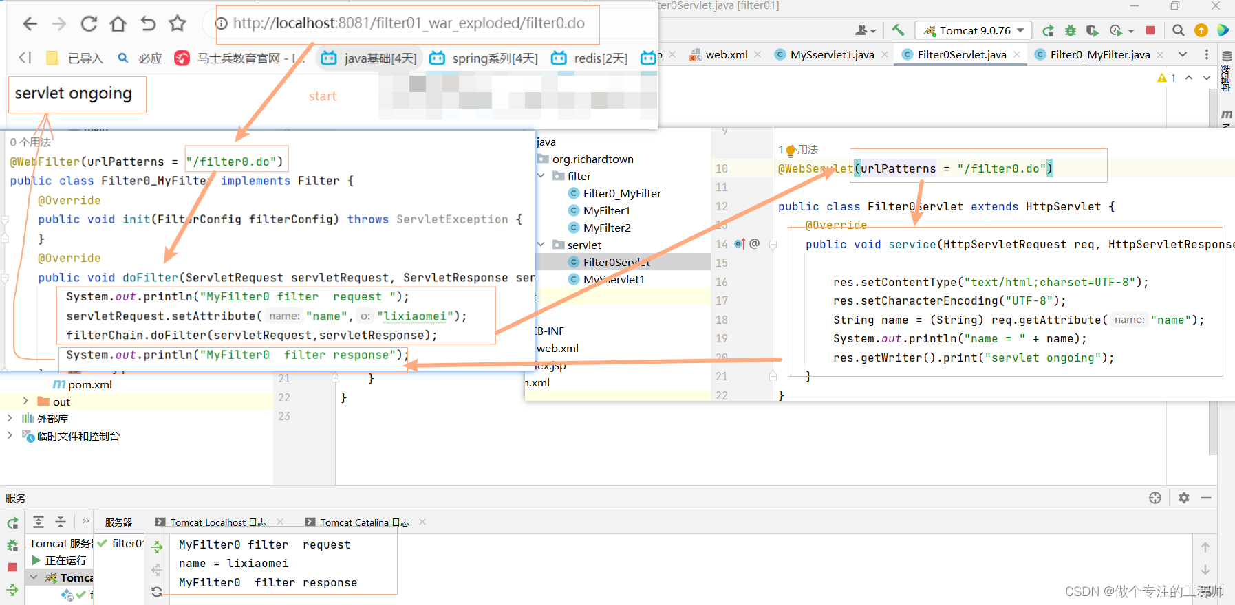 servlet-filter(过滤器)_servlet filter-CSDN博客