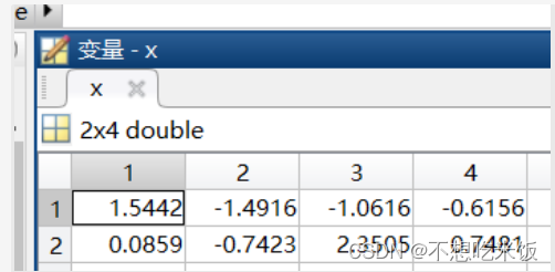 【Matlab】矩阵属性(1、size() 2、length() 3、numel() 4、rand()/randn() 5.roots（p）)_matlab numel(()-CSDN博客