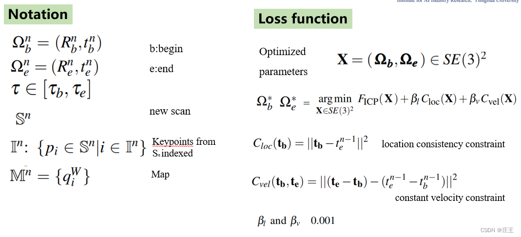 CT-ICP解析_ct-icp: real-time elastic lidar odometry with loop-CSDN博客