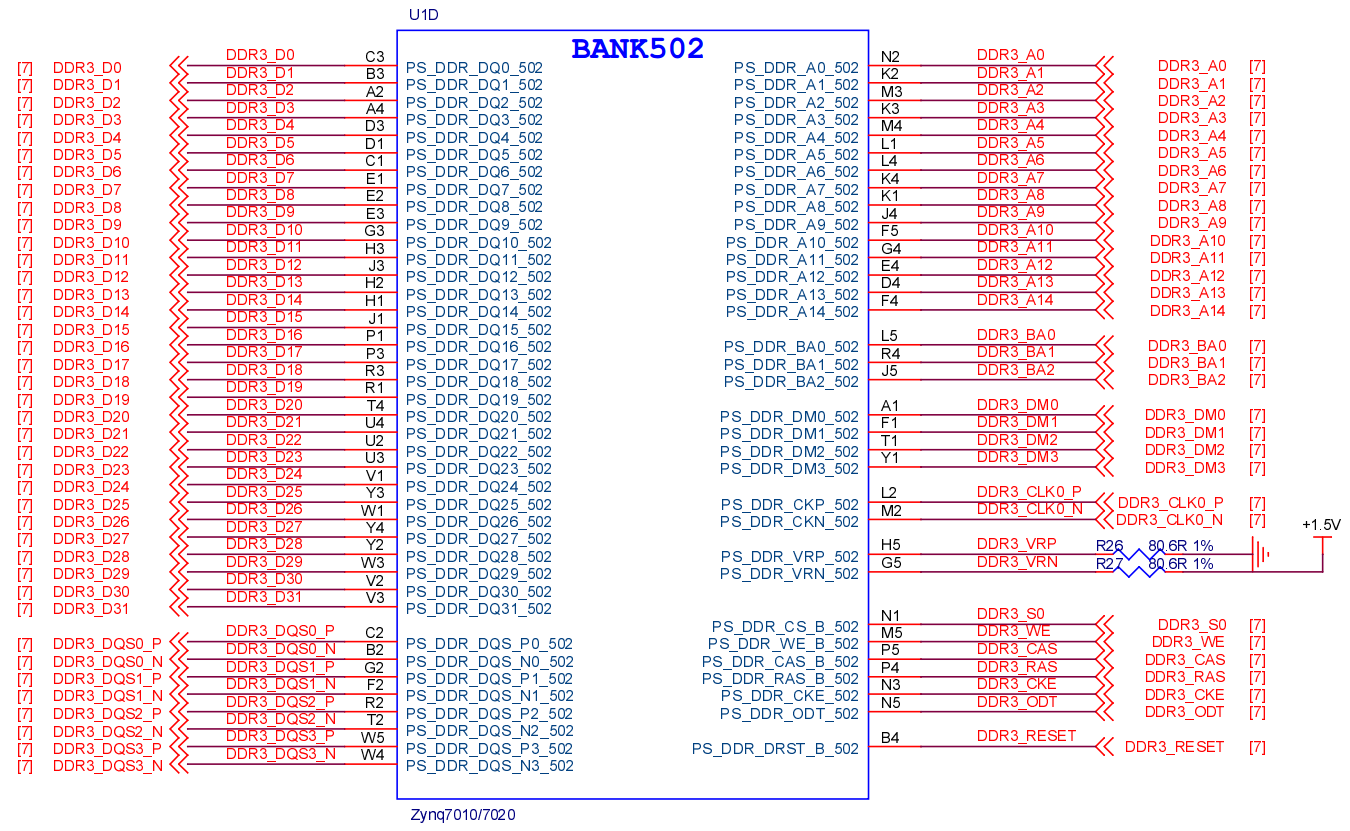 硬件资源详解_zynq 7010 7020管脚兼容-CSDN博客