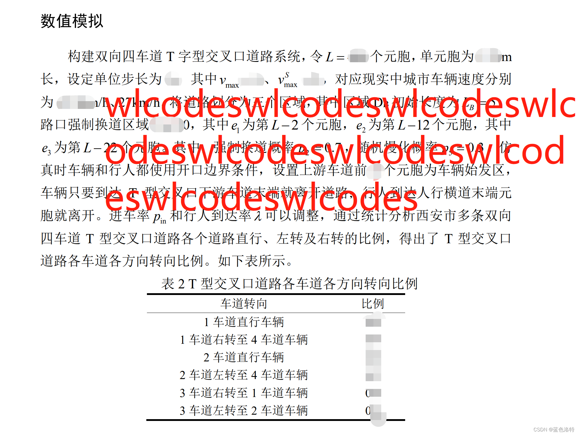 元胞自动机交通模型【matlab实现】元胞自动机交通流模型matlab Csdn博客
